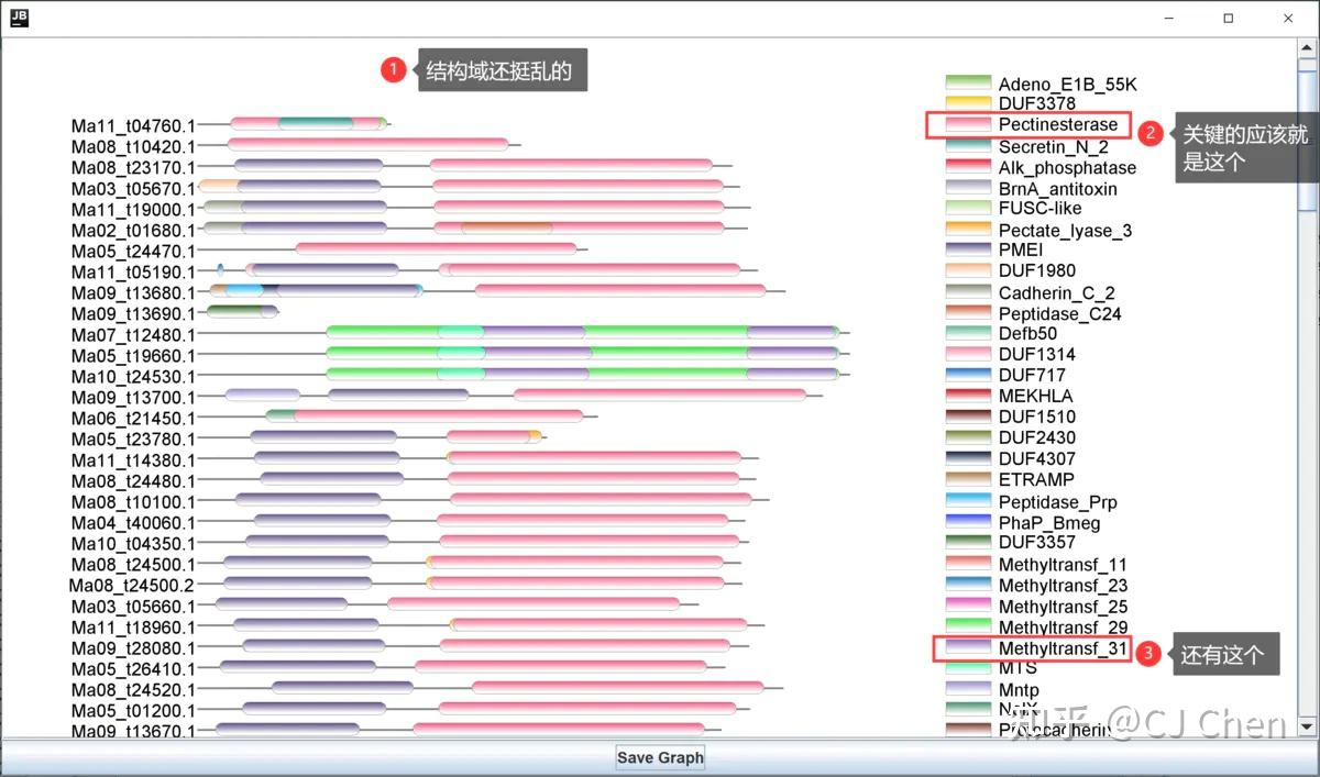 插件 | 地表最强 Hmmer Search 界面工具 - 知乎