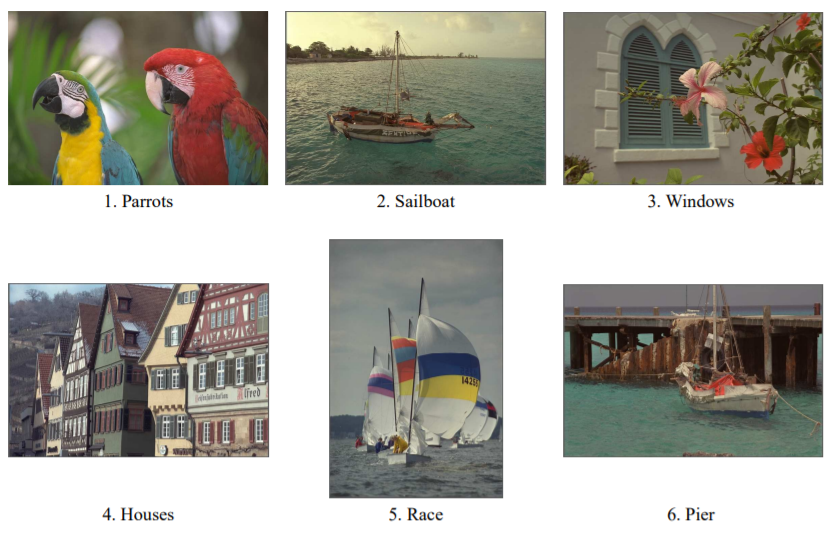 Understanding ISP Pipeline - Demosaicking - 知乎