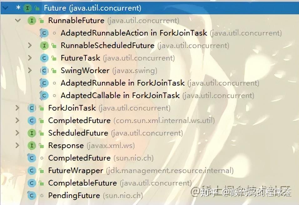 逐行分析FutureTask/CompletionService原理/CompletableFuture类api使用 - 知乎