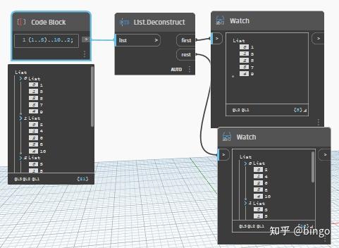 Dynamo中列表基本操作 - 知乎