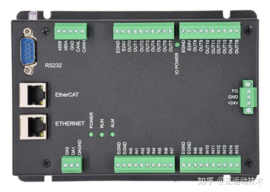 经济型EtherCAT运动控制器(十）：EtherCAT总线快速入门 - 知乎