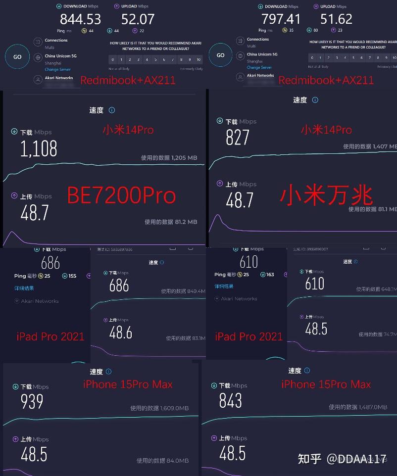 600元Wi-Fi 7新霸主——中兴 BE7200 Pro+开箱体验 - 知乎