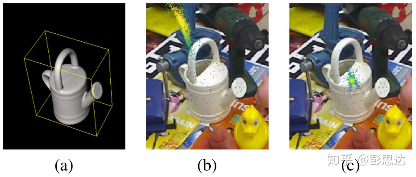 浙大CAD&CG实验室提出PVNet，实时且效果超群，已开源 - 知乎
