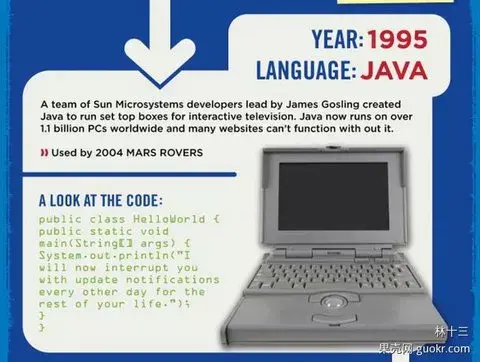 从编程语言进化史，看 Java、C、C++ 等语言的演变 - 知乎