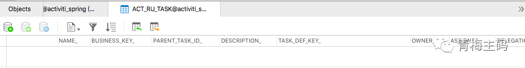 Spring Boot（十三）：Spring Boot 集成 Activiti - 快速实现工作流 - 知乎