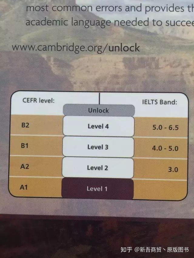 剑桥精品出国留学雅思托福听说读写专项教材——UNLOCK超全面解析，告诉你为什么要学英语？ - 知乎