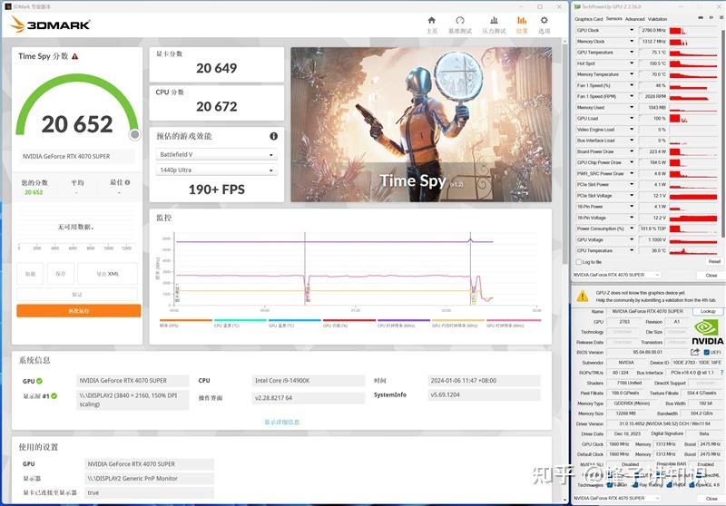 NVIDIA 自家RTX 4070 SUPER系列评测