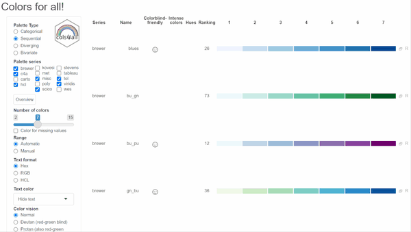 R包分享|宝藏配色工具cols4all - 知乎