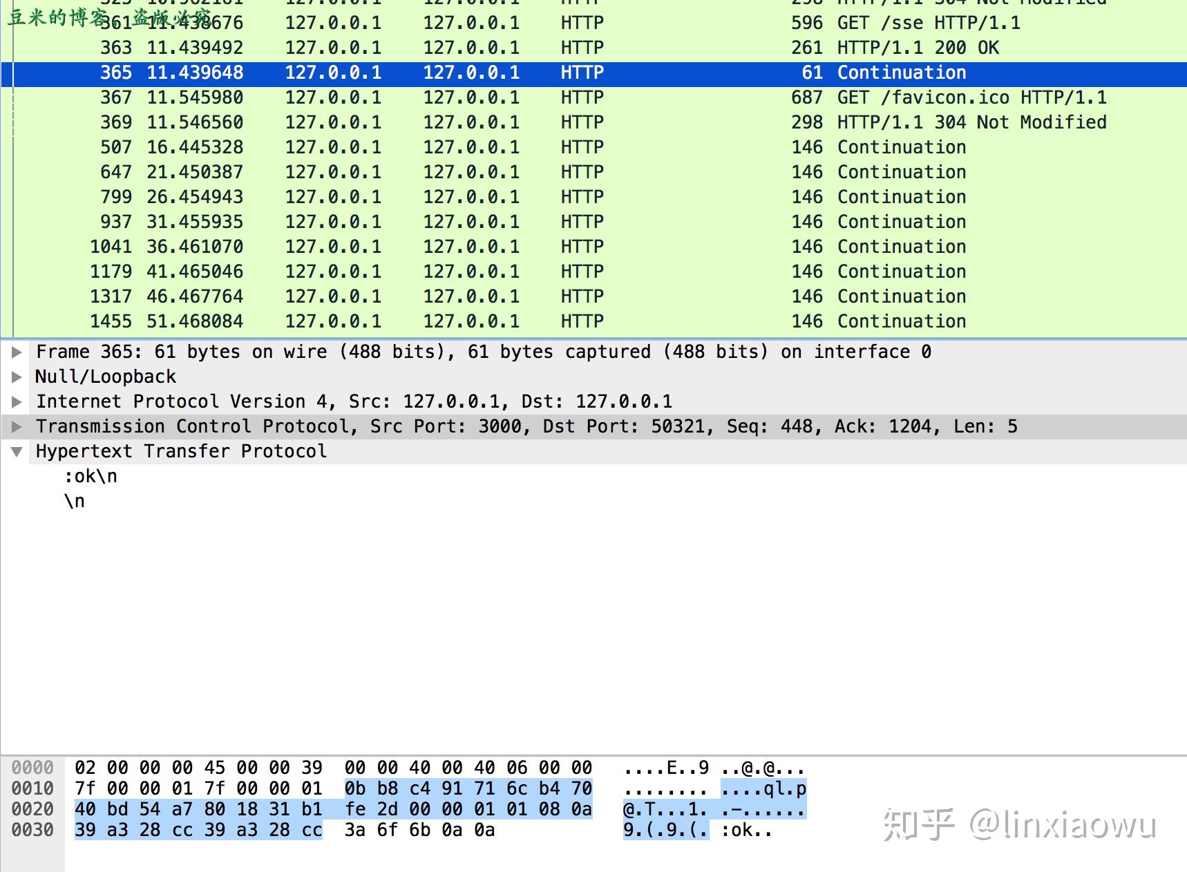 JS实时通信三把斧系列之三: eventsource - 知乎