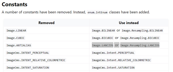 PIL image.resize() 报错 AttributeError: module ‘PIL.Image‘ has no attribute ‘ANTIALIAS‘ 解决方案 - 知乎