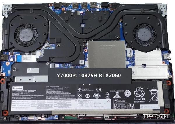 i7-10875H和i7-10750H有什么区别？差多少？