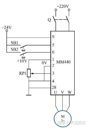 西门子MM440变频器的模拟量控制分享 - 知乎
