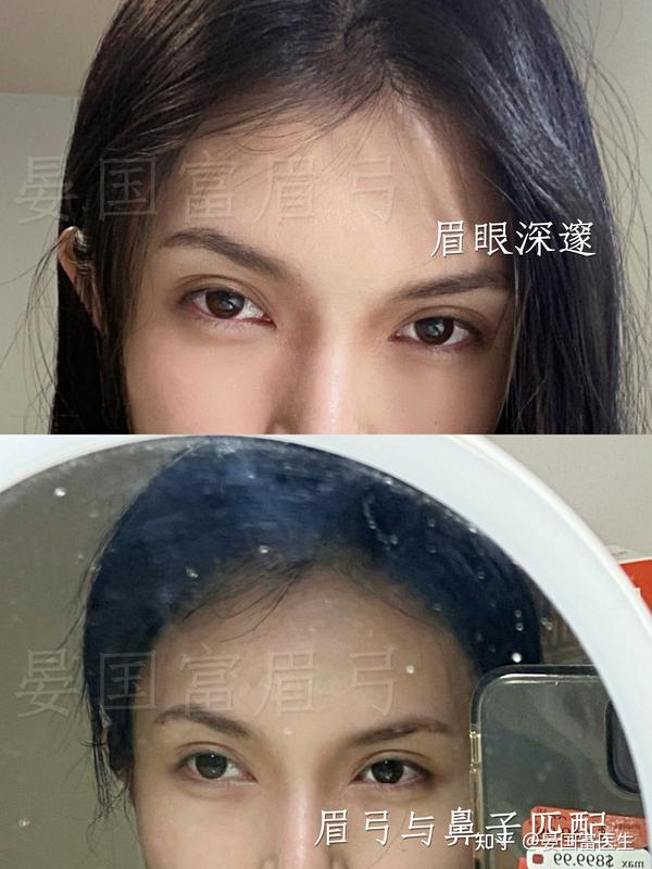 眉弓指的是哪里？有什么作用？你有吗？ 知乎