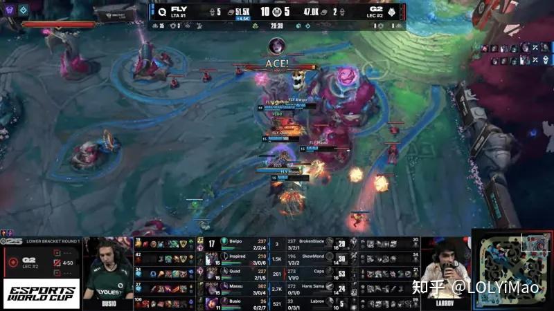 2025MSI淘汰赛FLY 3-0 G2 - 知乎