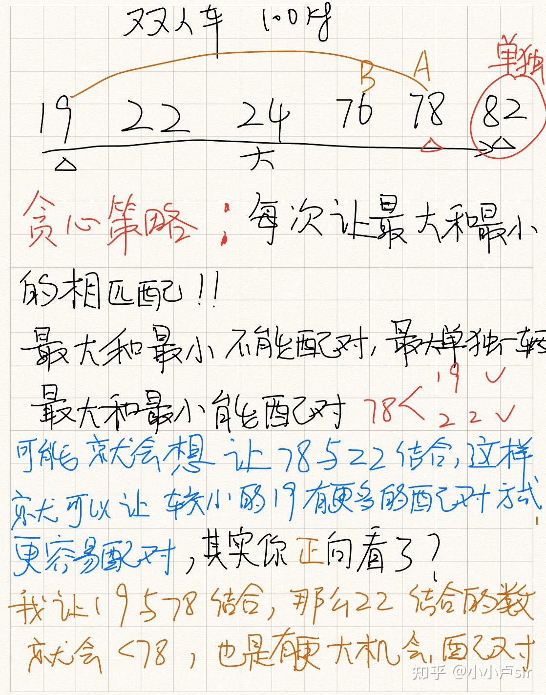 华为OD——day09 - 知乎