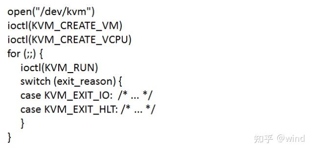谈谈 OpenStack 基础KVM - 知乎