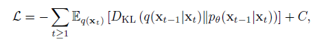 003_SSS_ Tackling the Generative Learning Trilemma with Denoising Diffusion GANs - 知乎