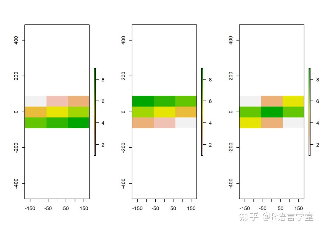 raster | 多图层栅格对象的一些处理方法 - 知乎