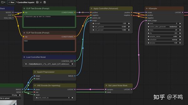 ComfyUI_图生图的多种方法 - 知乎