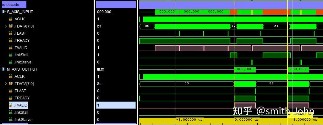 【VIVADO IP】Reed-Solomon Encoder/Decoder - 知乎