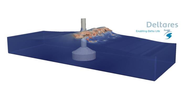 数值波浪水池构建工具waves2FOAM的安装与使用 - 知乎