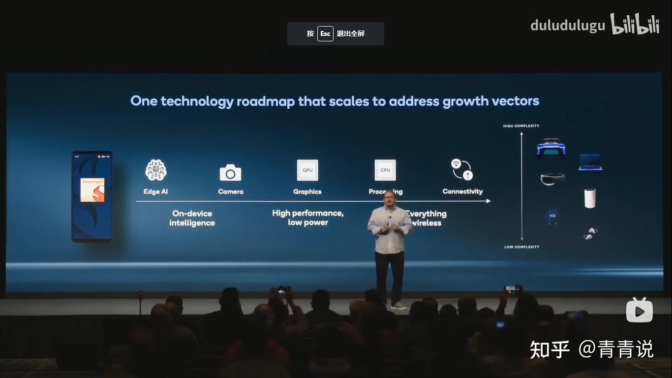 Qualcomm高通CEO Cristiano Amon在2022年全球CES展上分享了？ - 知乎
