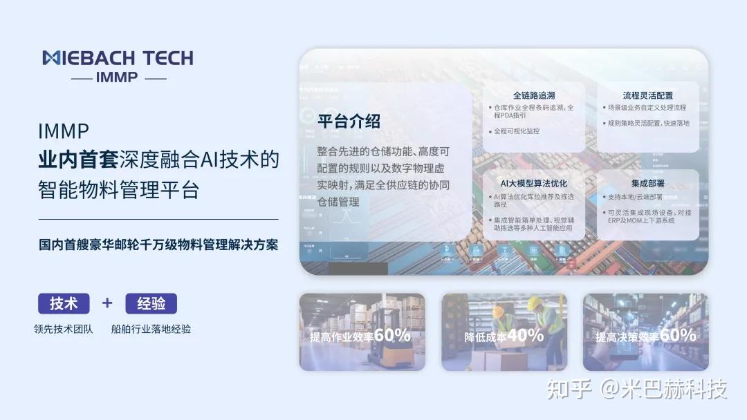 米巴赫科技IMMP | AI赋能装备制造业物料精细化管理 - 知乎