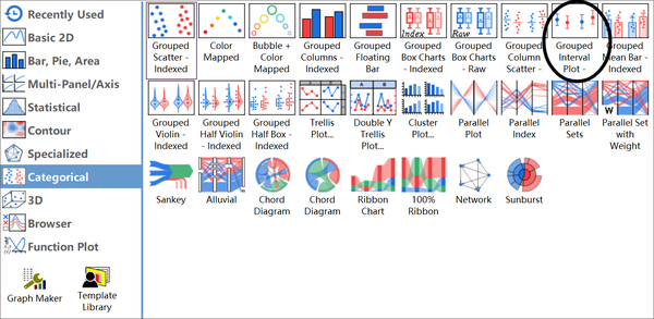 Origin绘制区间图 - 知乎