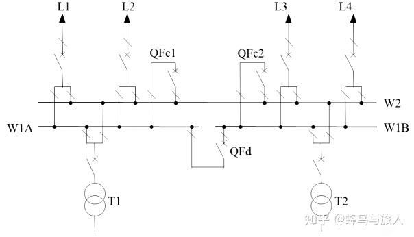 国网备考资料——发电厂知识点总结(二) - 知乎