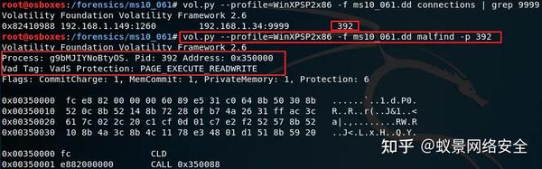 Volatility:分析MS10-061攻击 - 知乎