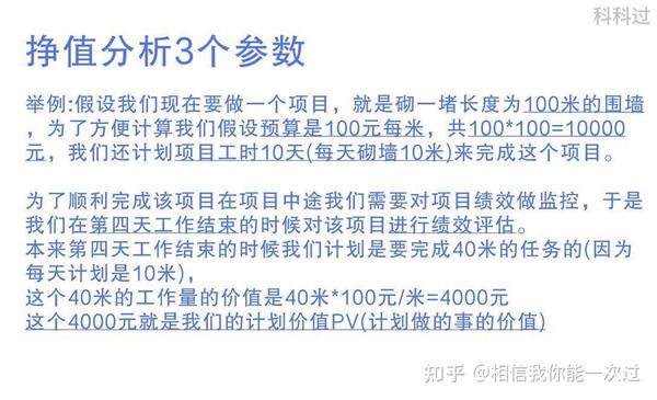 快速记忆！软考高项计算题公式：PV, EV, AC, CV, SV, CPI, SPI, ETC, EAC,BAC - 知乎