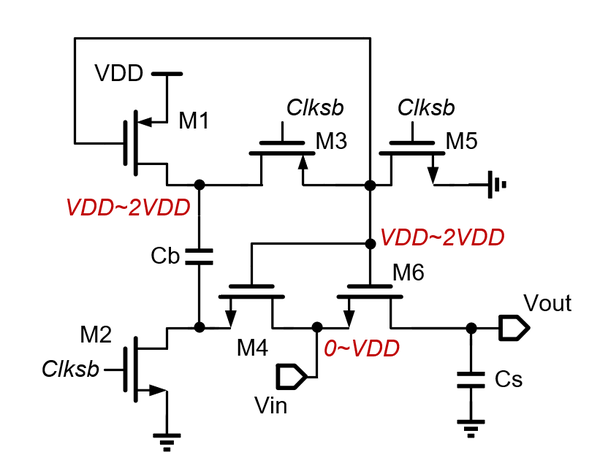 高速高精度ADC: 直观理解Bootstrapped Switch——自举开关采样 - 知乎