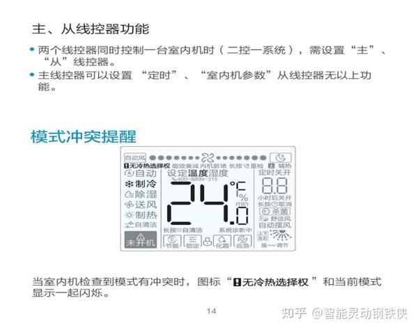 美的中央空调控制面板操作说明 知乎