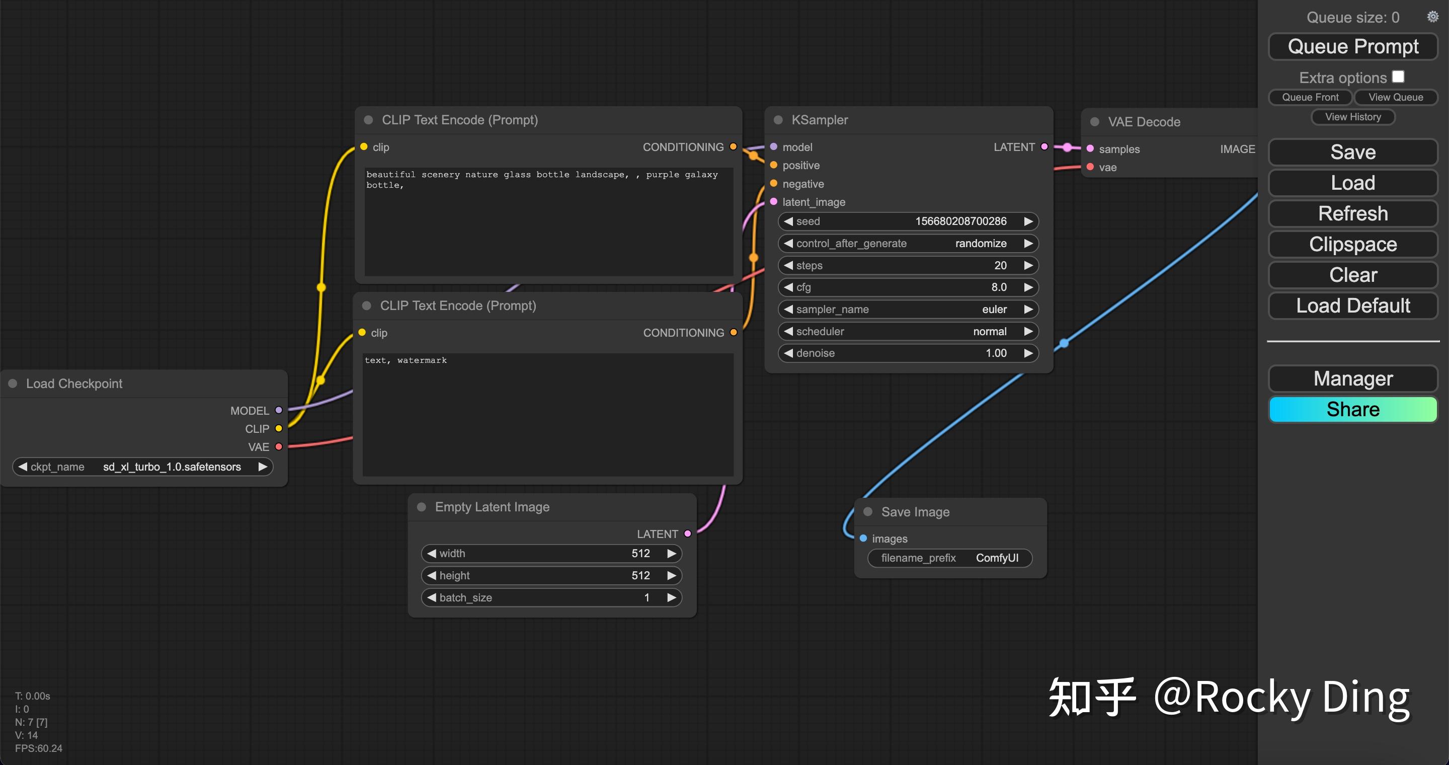 深入浅出完整解析主流AI绘画框架（Stable Diffusion WebUI、ComfyUI、Fooocus）核心基础知识 - 知乎
