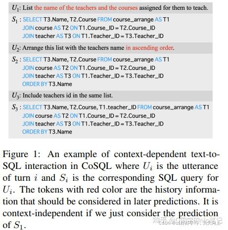 Text-to-SQL学习整理（二十四）HIE-SQL模型 - 知乎