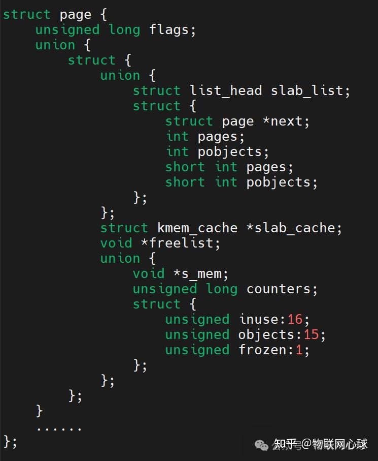 图解Linux内存管理_slab，slub，slob分配器 - 知乎