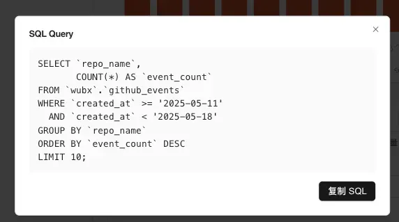 AskTable 集成 Databend：结构化数据的 AI 查询新体验 - 知乎