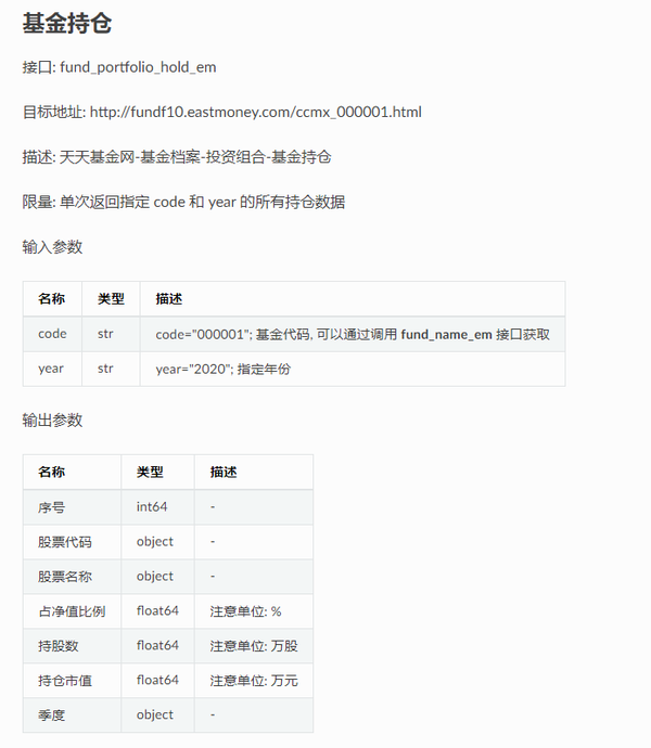 AKShare入门——获取基金的持仓变化情况 - 知乎