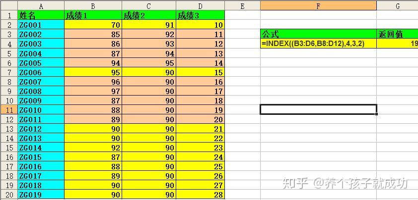 函数AREAS、COLUMNS、ROWS、INDEX用法比较 - 知乎