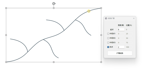 搞定论文插图：PPT科研绘图神器 ThreeD 11 - 知乎