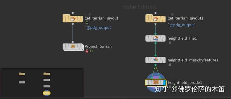从零开始的Houdini PDG教程（二） 地形工具 - 知乎