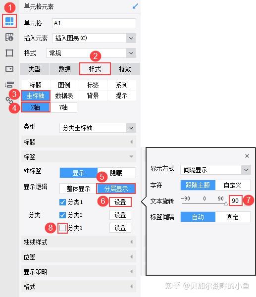 FineReport可视化数据分析-图表对象属性 - 知乎