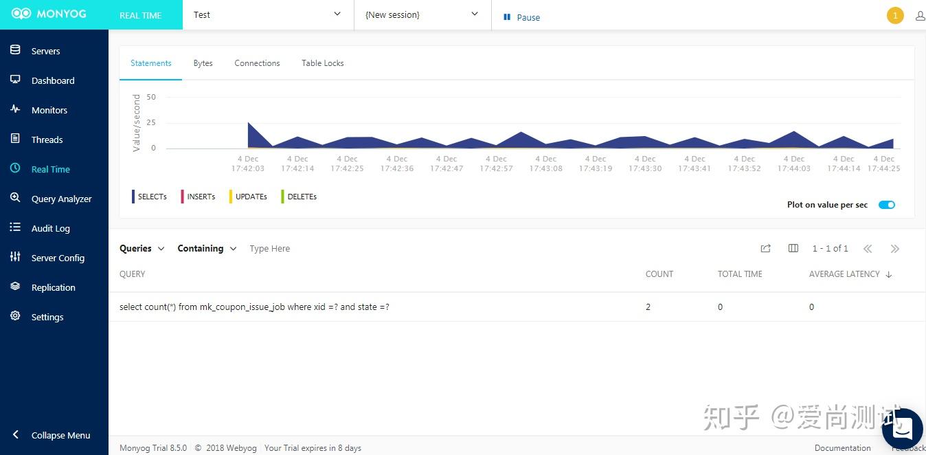 Mysql监控工具介绍-MONyog - 知乎