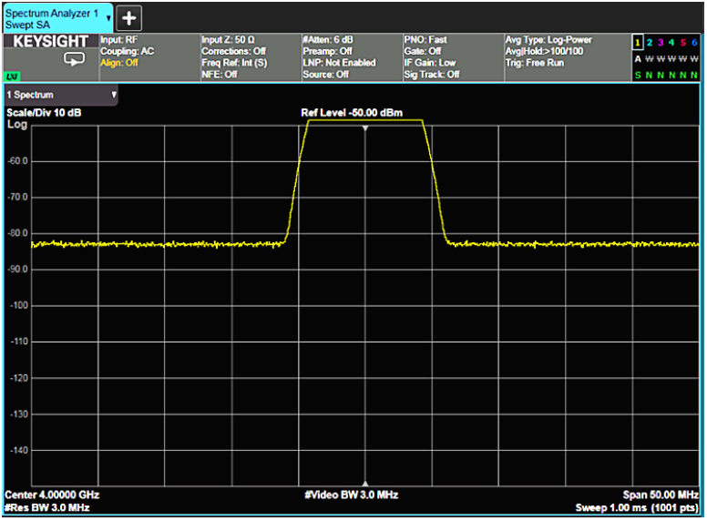 动态范围 Dynamic Range -频谱分析原理 第6章 (英文原版) - 知乎