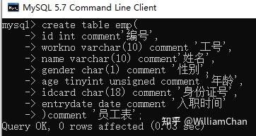 MySQL-SQL-DDL-数据类型及案例-学习笔记 - 知乎