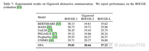 OFA：通过一个简单的seq2seq的学习框架来统一架构、任务和模态 - 知乎