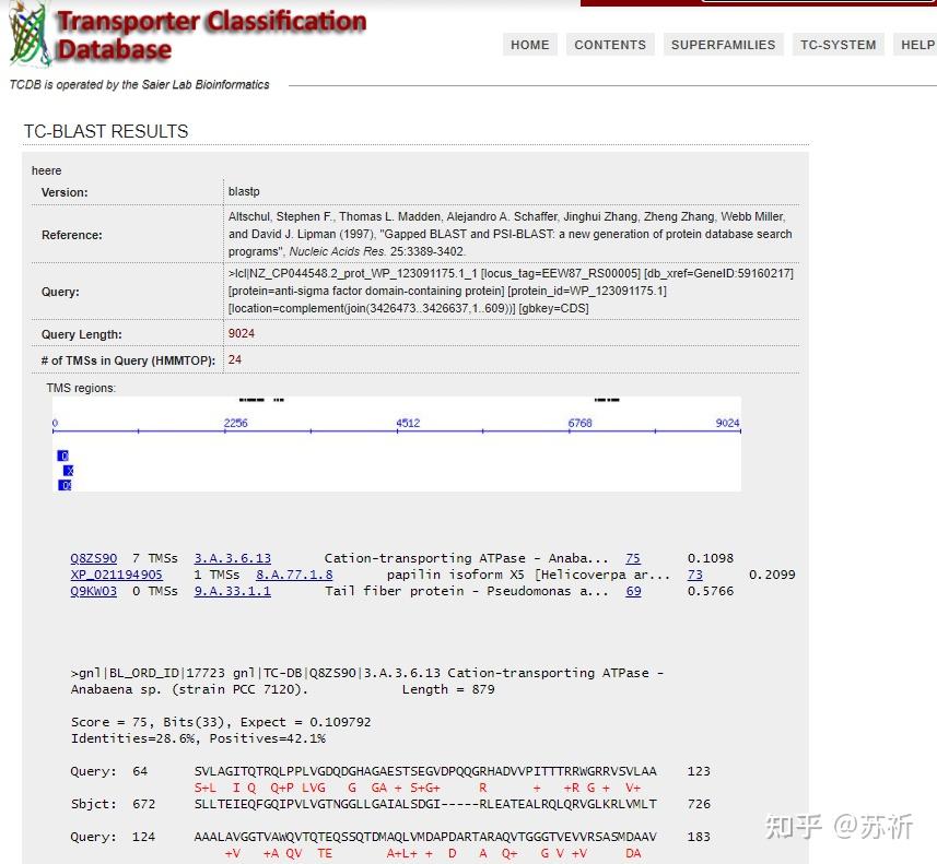 TCDB：转运蛋白分类数据库 - 知乎
