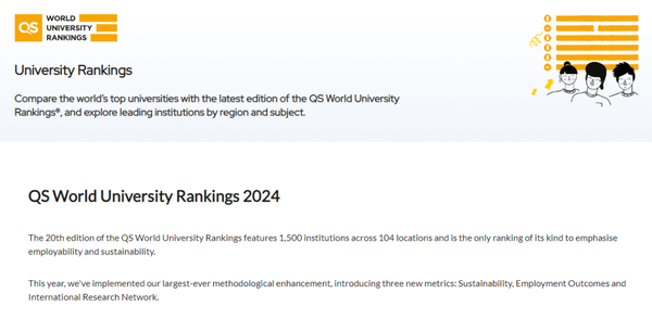 2024QS排名发布，西班牙35所高校上榜，14所入围500强，头部大学排名突飞猛进！ - 知乎