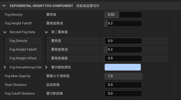 为什么需要它并且缺它不可呢？ -指数高度雾Exponential Height Fog - 知乎