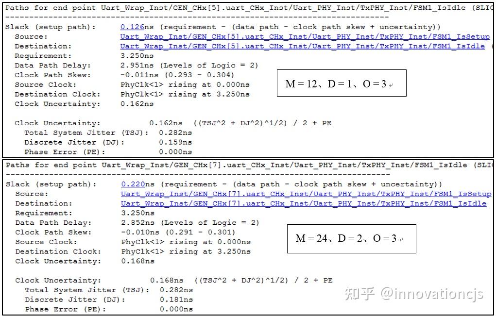 基于Xilinx CMT设计低抖动的高性能时钟 - 知乎